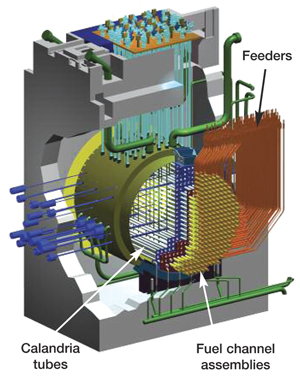 Nuclear Power in Romania - World Nuclear Association